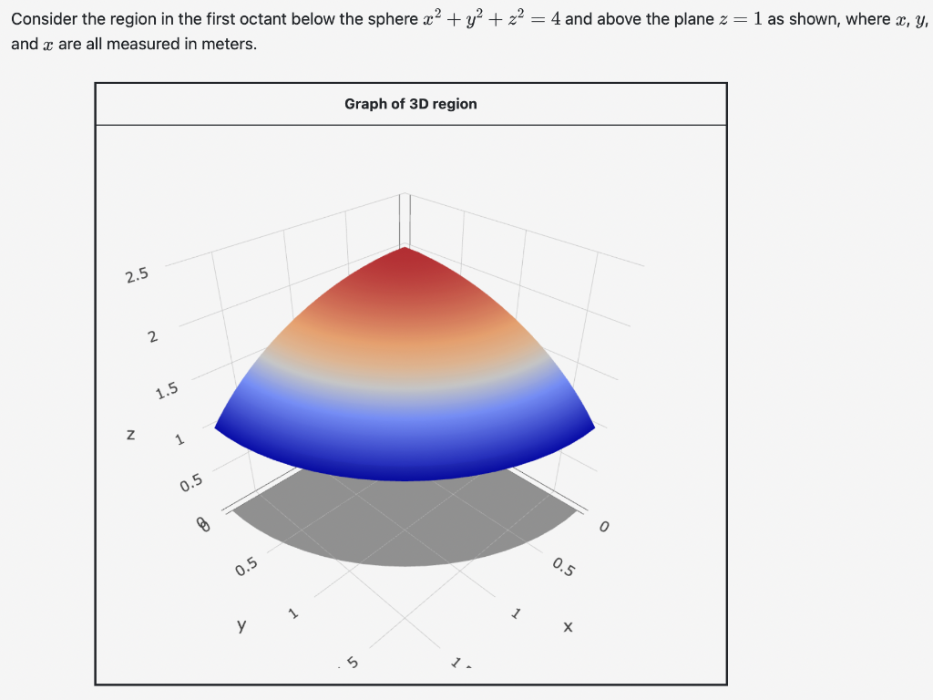 Solved Consider the region in the first octant below the | Chegg.com