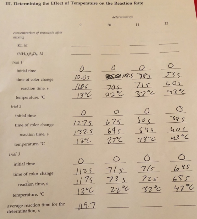 Solved II1. Determining the Effect of Temperature on the | Chegg.com
