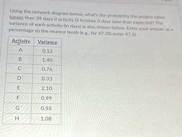 Solved lopger than 39 davs if activity D finishes 3 days | Chegg.com