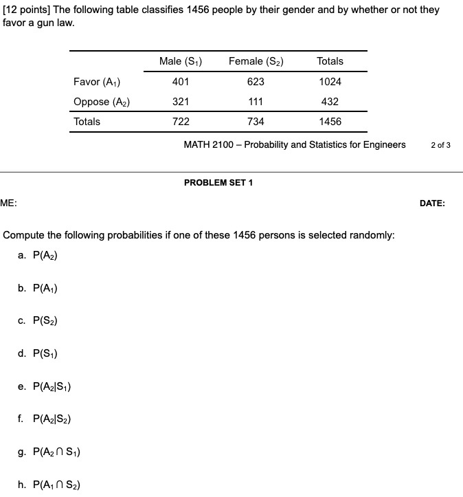 Solved (12 points] The following table classifies 1456 | Chegg.com