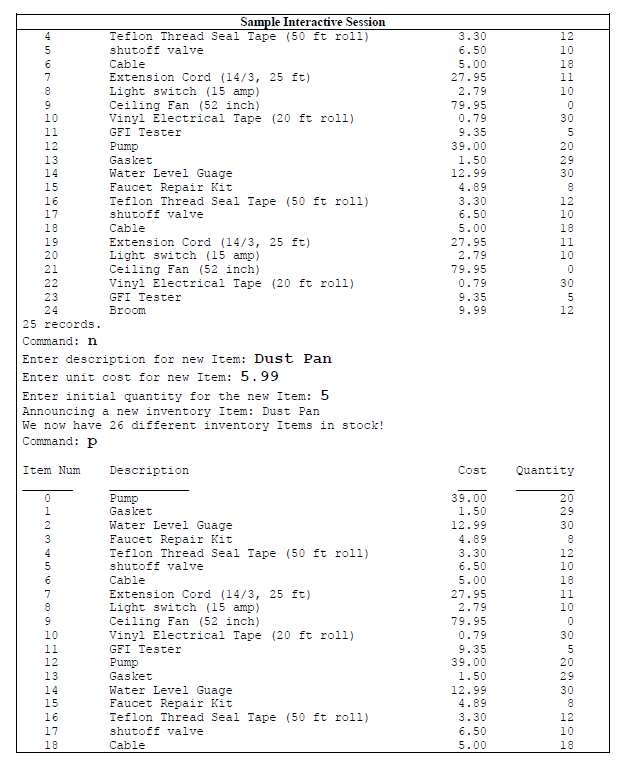 Inventory Application Program This project involves | Chegg.com