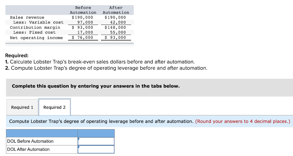 Solved Sales revenue Less: Variable cost Contribution margin | Chegg.com