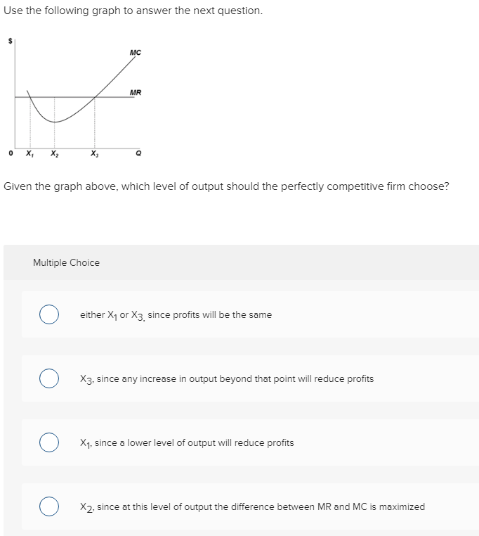 Solved Use the following graph to answer the next question. | Chegg.com