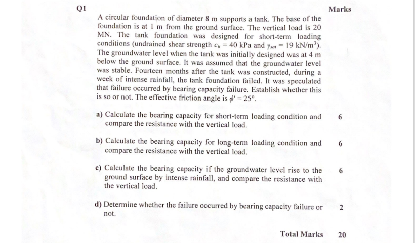 Solved A circular foundation of diameter 8m ﻿supports a | Chegg.com
