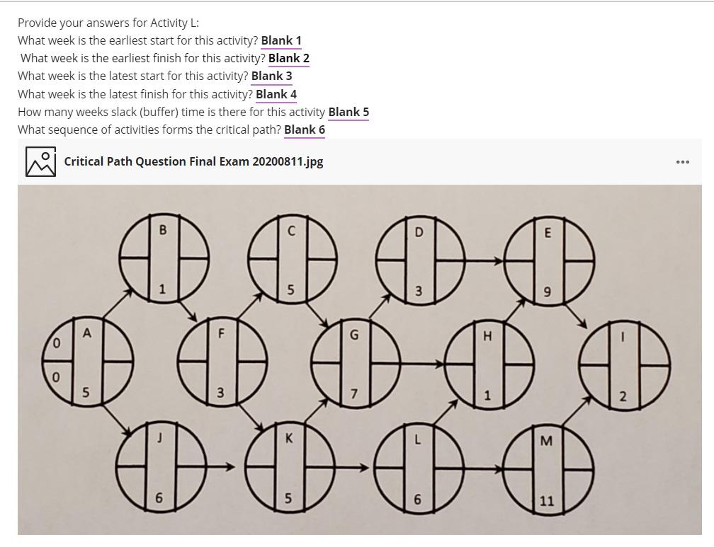Solved Provide your answers for Activity L: What week is the | Chegg.com