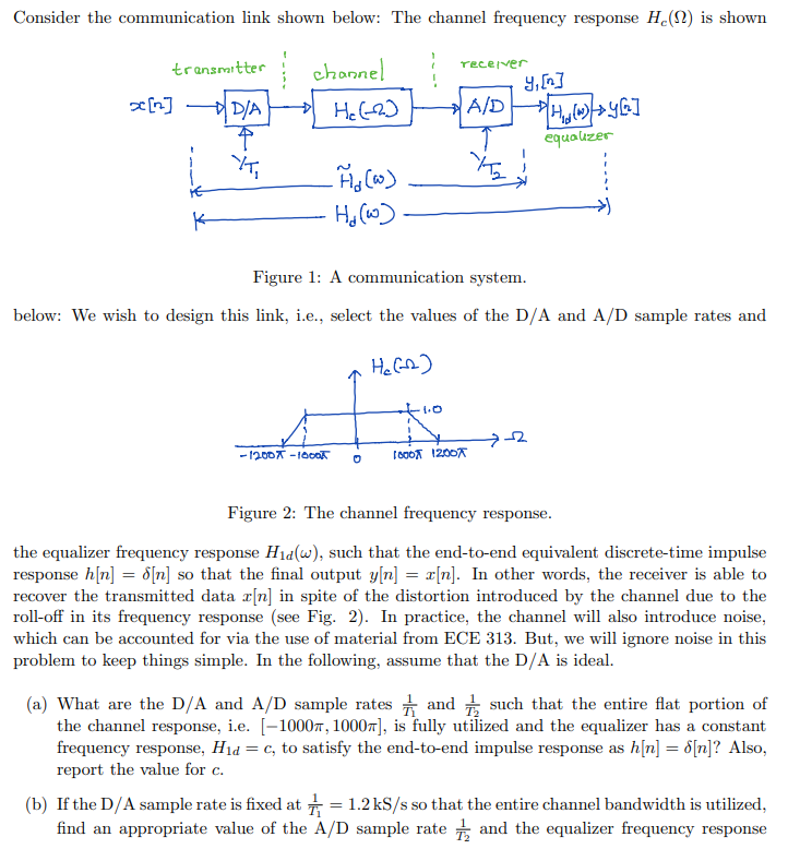Consider the communication link shown below: The | Chegg.com