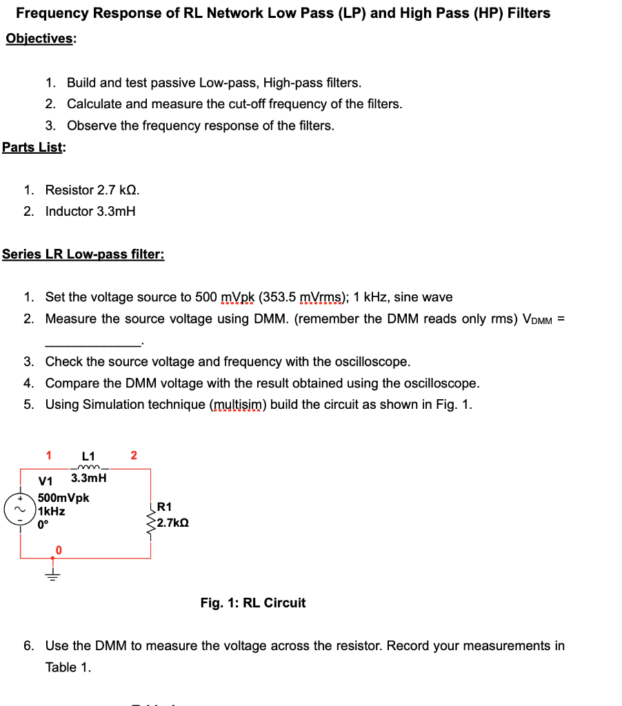 Solved Frequency Response of RL Network Low Pass (LP) and | Chegg.com