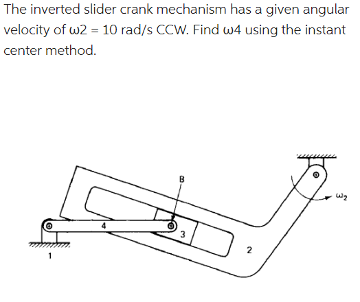 Solved The inverted slider crank mechanism has a given | Chegg.com