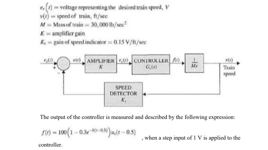 Solved The block diagram of an electric train control is | Chegg.com