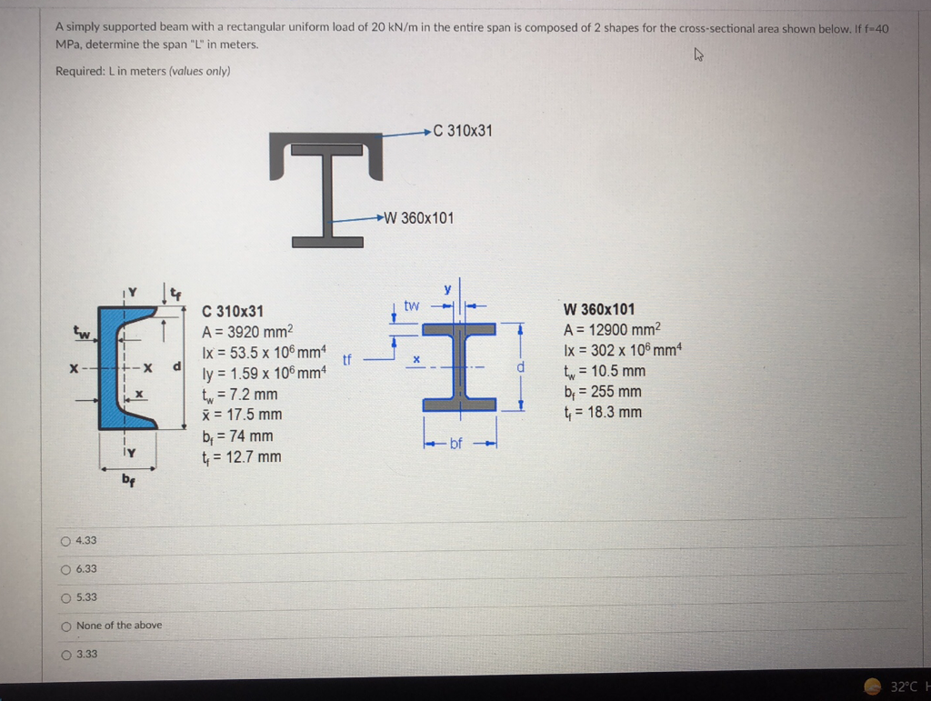 Solved A simply supported beam with a rectangular uniform | Chegg.com