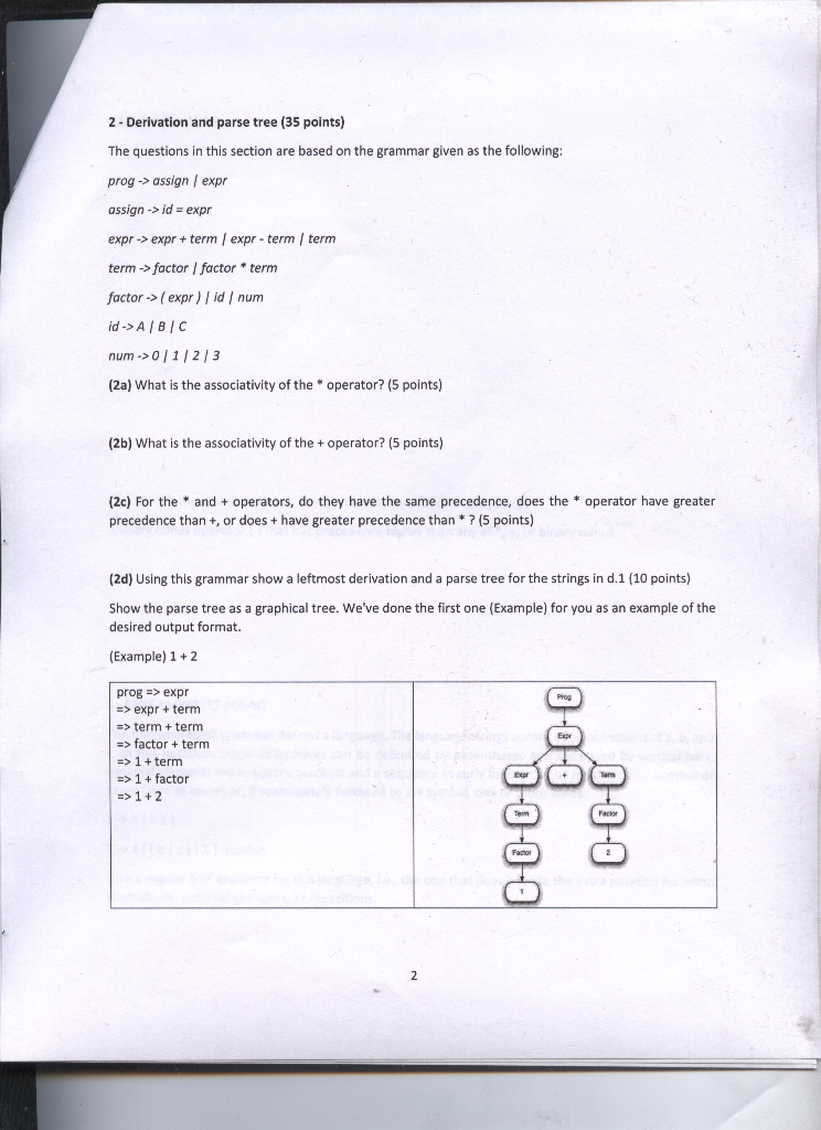 Solved 1-Recognizing simple languages (30 points) For each | Chegg.com