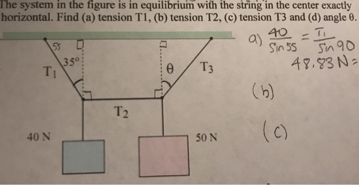 Solved The system in the figure is in equilibrium with the | Chegg.com