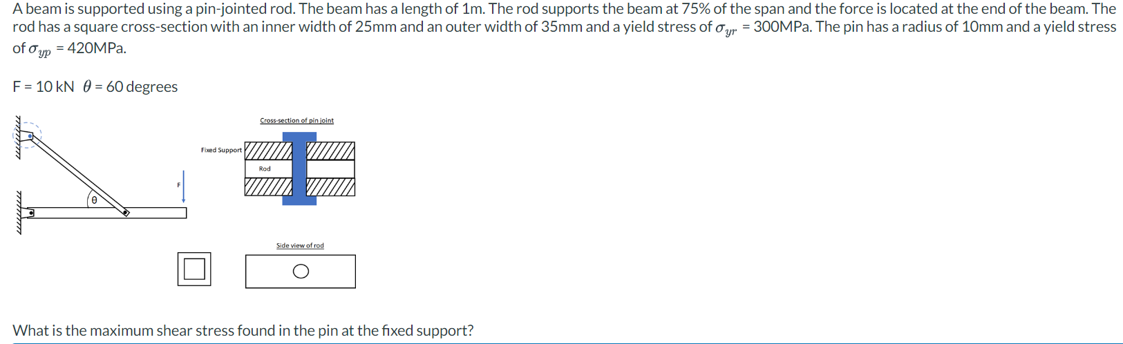 Solved A beam is supported using a pin-jointed rod. The beam | Chegg.com