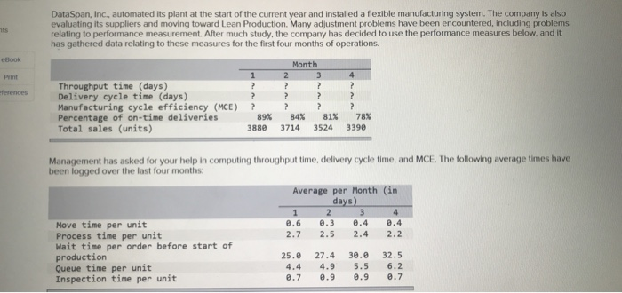 Solved 1a- Compute the throughput time for each month1b- | Chegg.com