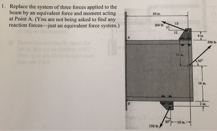 Solved Replace the system of three forces applied to the | Chegg.com