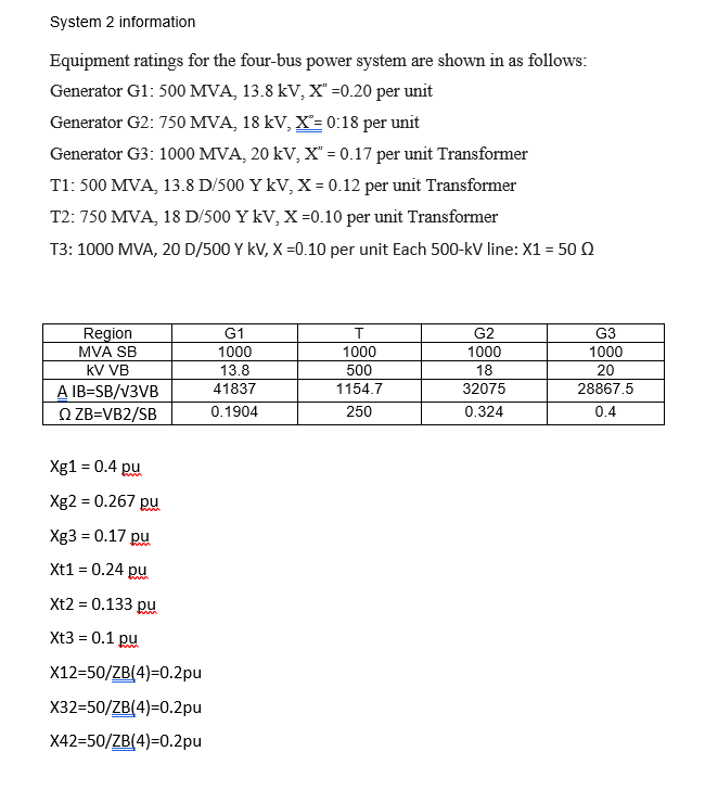 Solved Develop a code to calculate (positive sequence) | Chegg.com