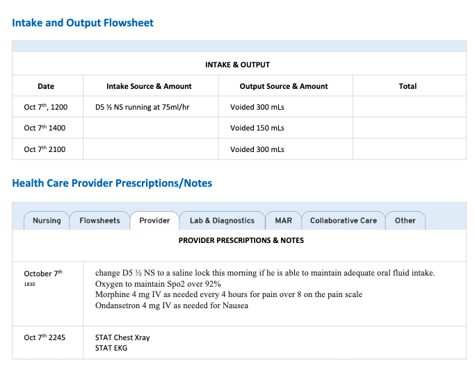 Solved Nursing Note NURSING ASSESSMENT \& NOTES Vital Sign | Chegg.com