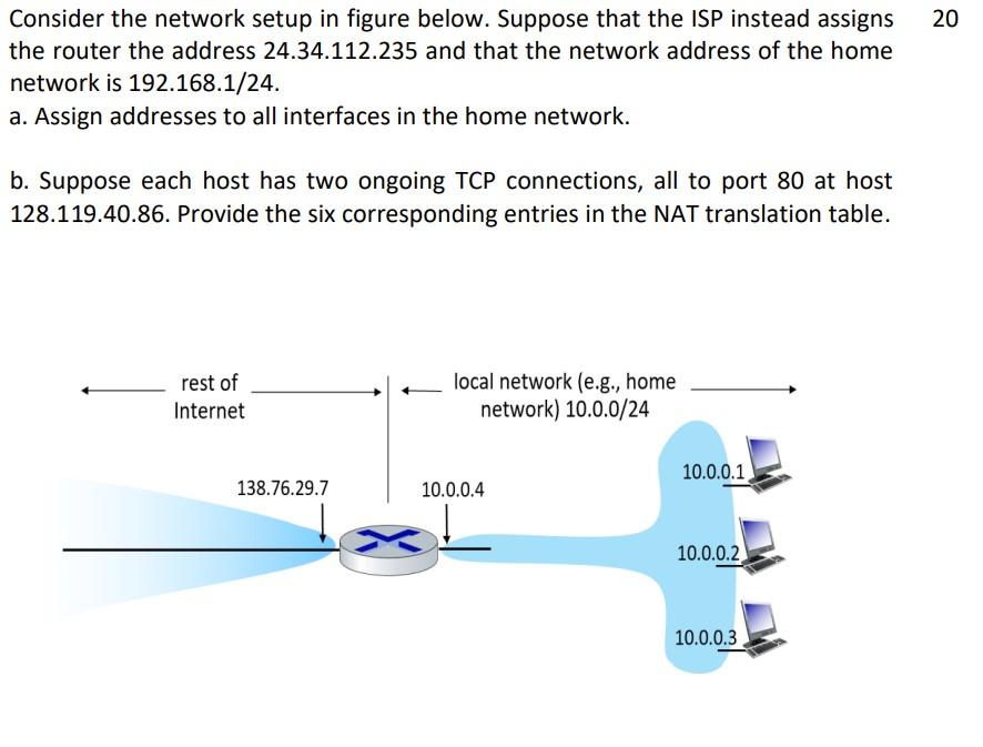 Solved Consider the network setup in figure below. Suppose | Chegg.com