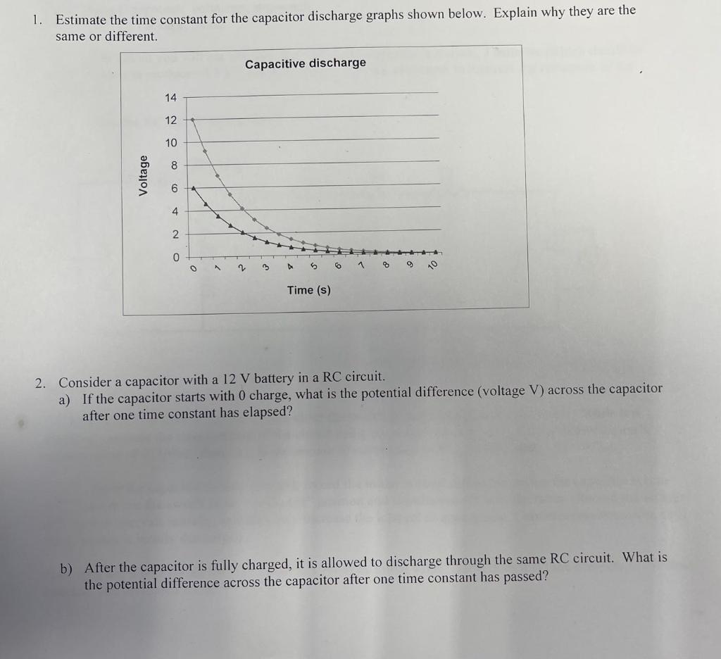Solved 1. Estimate the time constant for the capacitor | Chegg.com