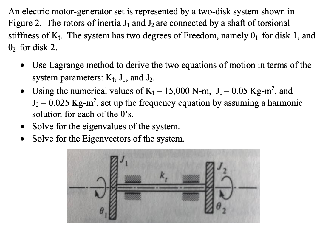 Solved An electric motor-generator set is represented by a | Chegg.com