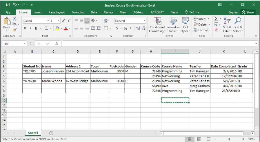 Solved 2.Draw a dependency diagram that shows all | Chegg.com