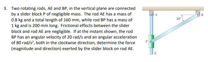 Solved Two rotating rods, AE and BP, in the vertical plane | Chegg.com
