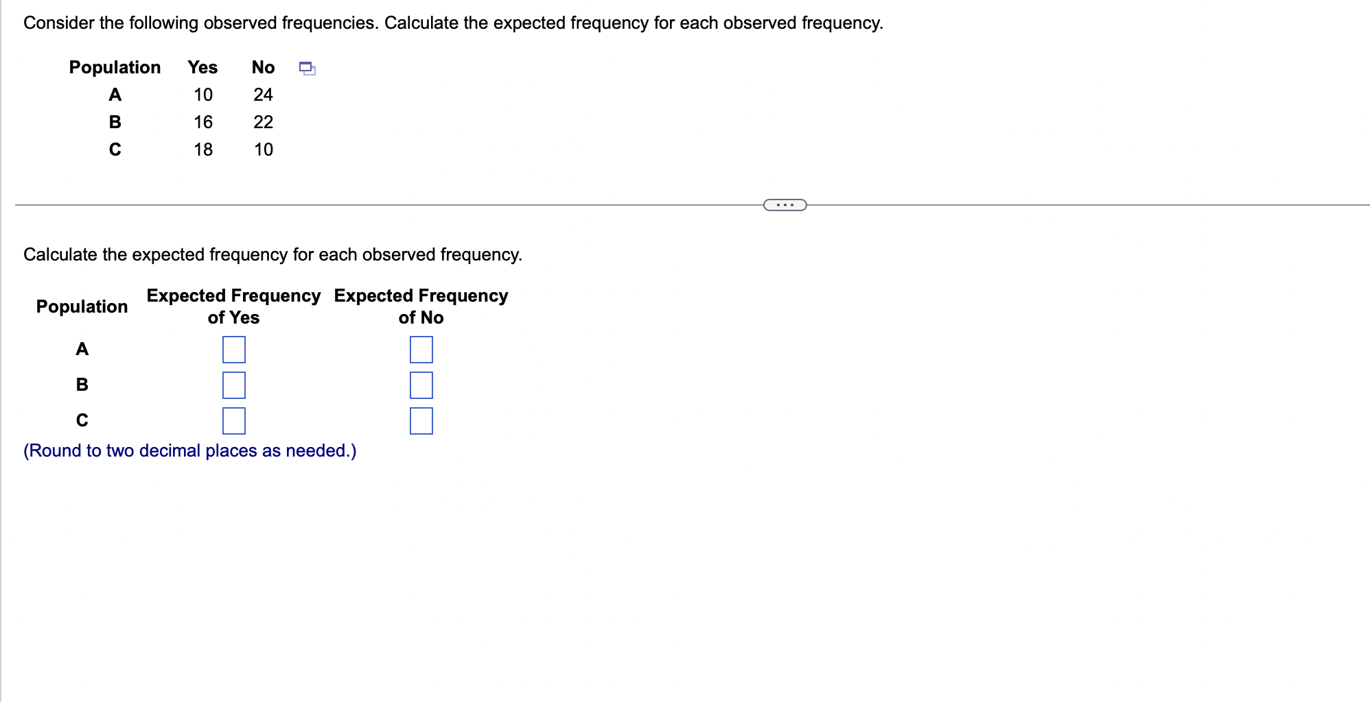 Solved Calculate the expected frequency for each observed | Chegg.com