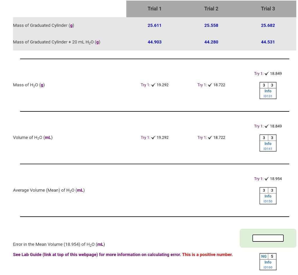 Solved \begin{tabular}{|ccc} \hline Trial 1 & Trial 2 & | Chegg.com