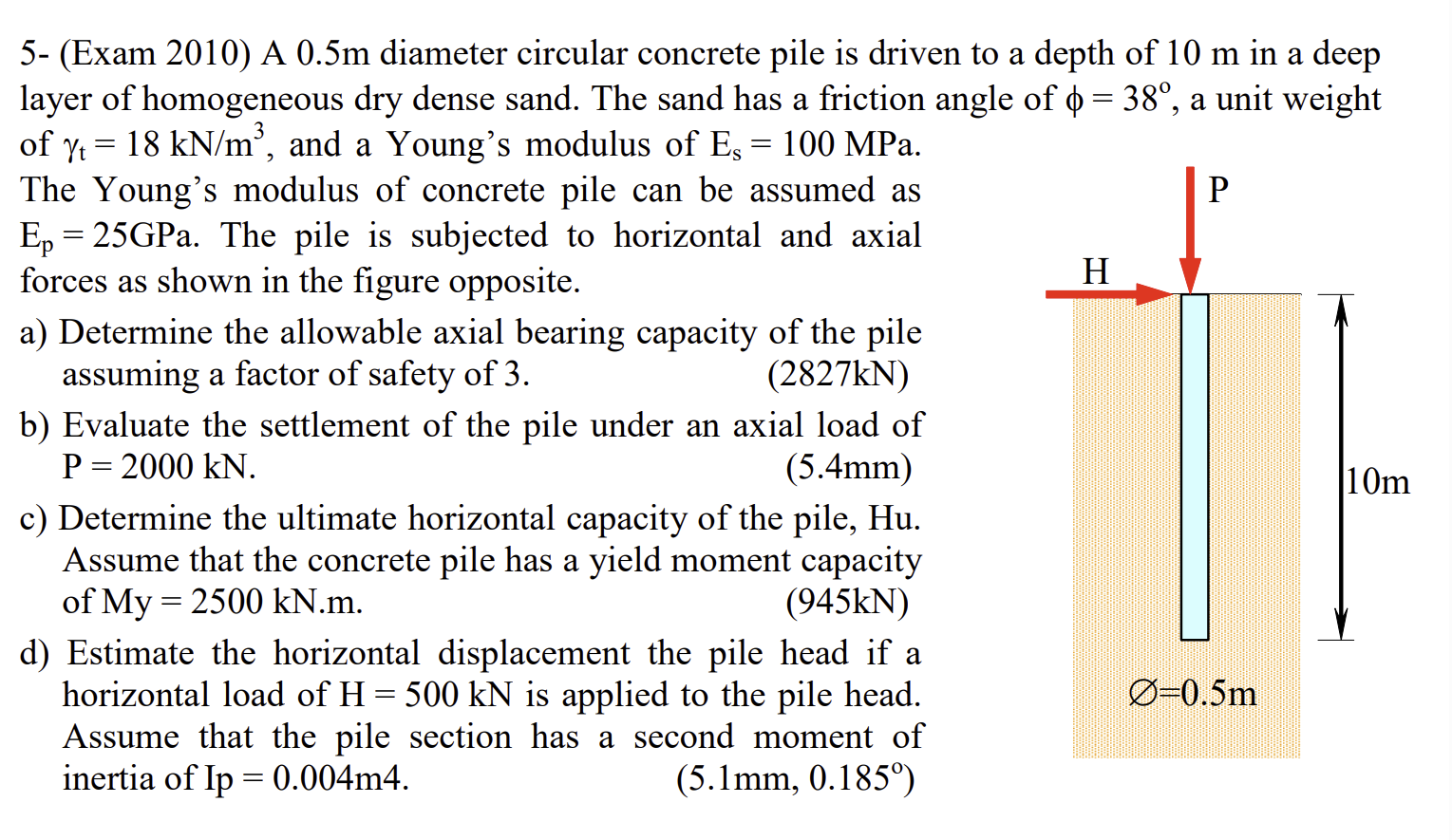 Solved 5- (Exam 2010) A 0.5m diameter circular concrete pile | Chegg.com