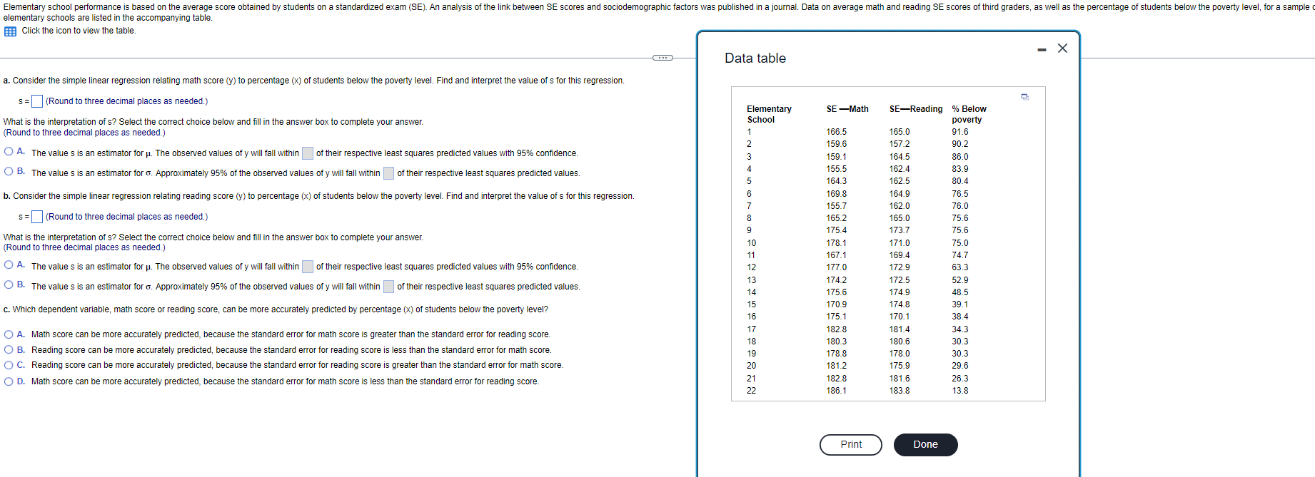 Solved Elementary school performance is based on the average | Chegg.com