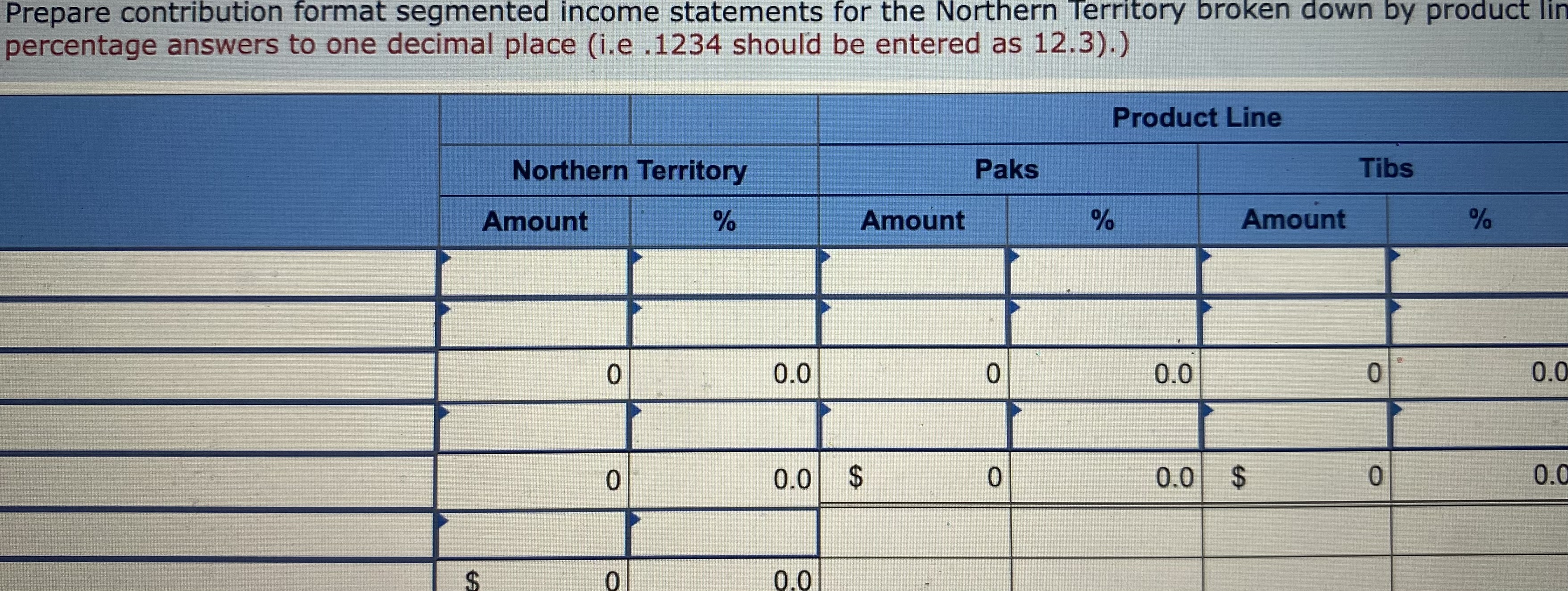 Solved Prepare contribution format segmented income | Chegg.com