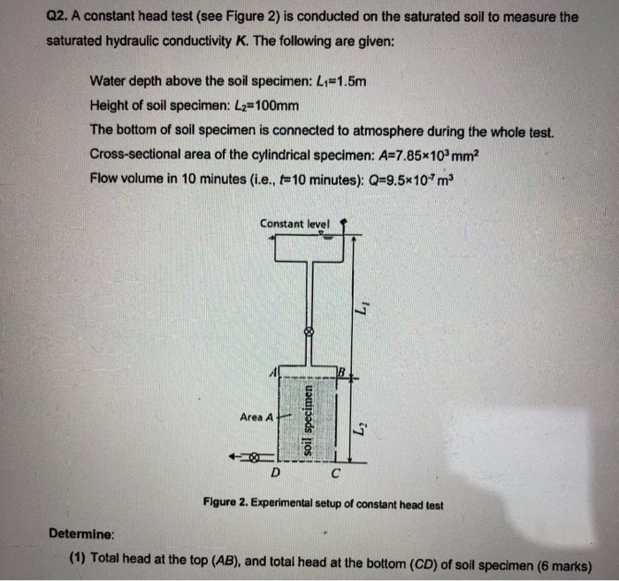 Solved Q2. A constant head test (see Figure 2) is conducted | Chegg.com
