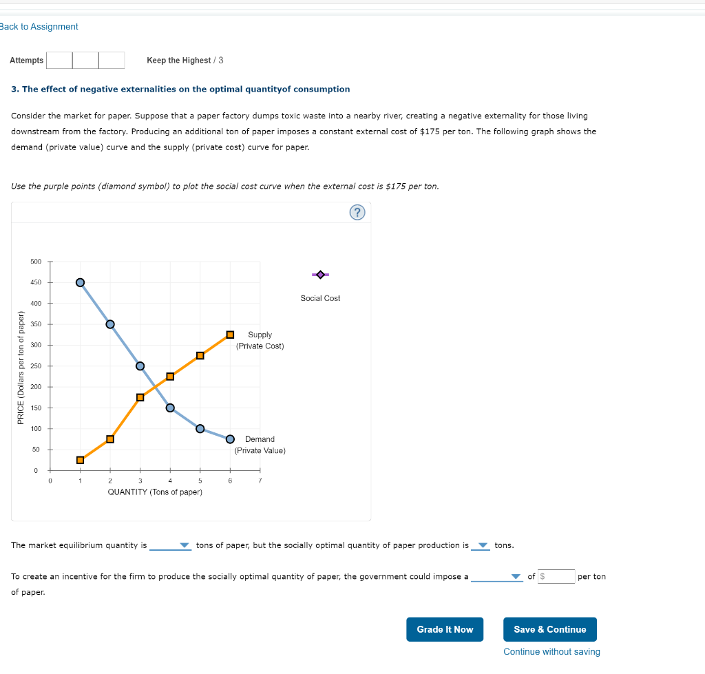 Solved Back to Assignment Attempts Keep the Highest/3 3. The | Chegg.com