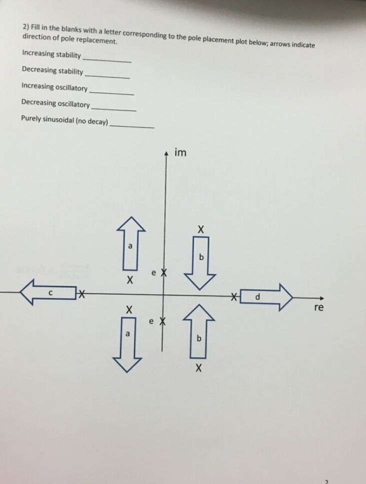 Solved 2) Fill in the blanks with a letter corresponding to | Chegg.com