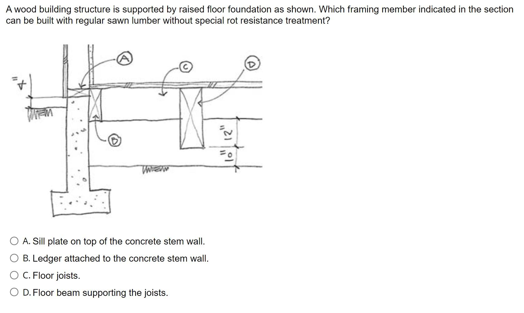 Solved A wood building structure is supported by raised | Chegg.com