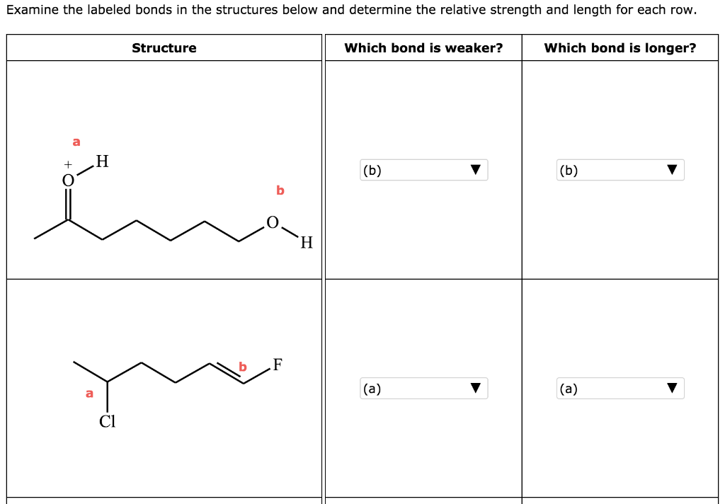 Solved Examine the labeled bonds in the structures below and | Chegg.com Solved Examine the labeled bonds in the structures below and | Chegg.com