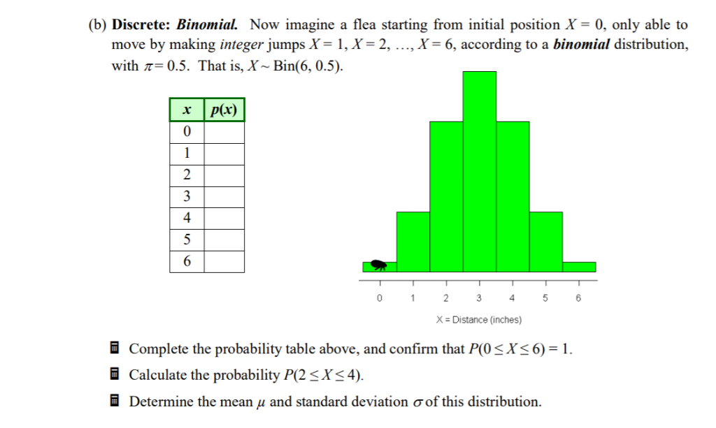 Solved 31. Discrete vs. Continuous (a) Discrete: General. | Chegg.com
