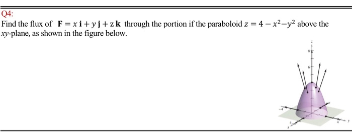 Solved Q4: Find the flux of F = xi +yj +zk through the | Chegg.com