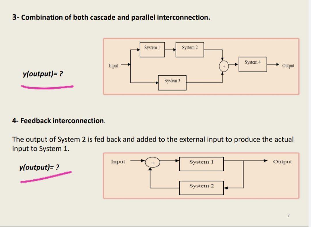 Solved 3- Combination of both cascade and parallel | Chegg.com