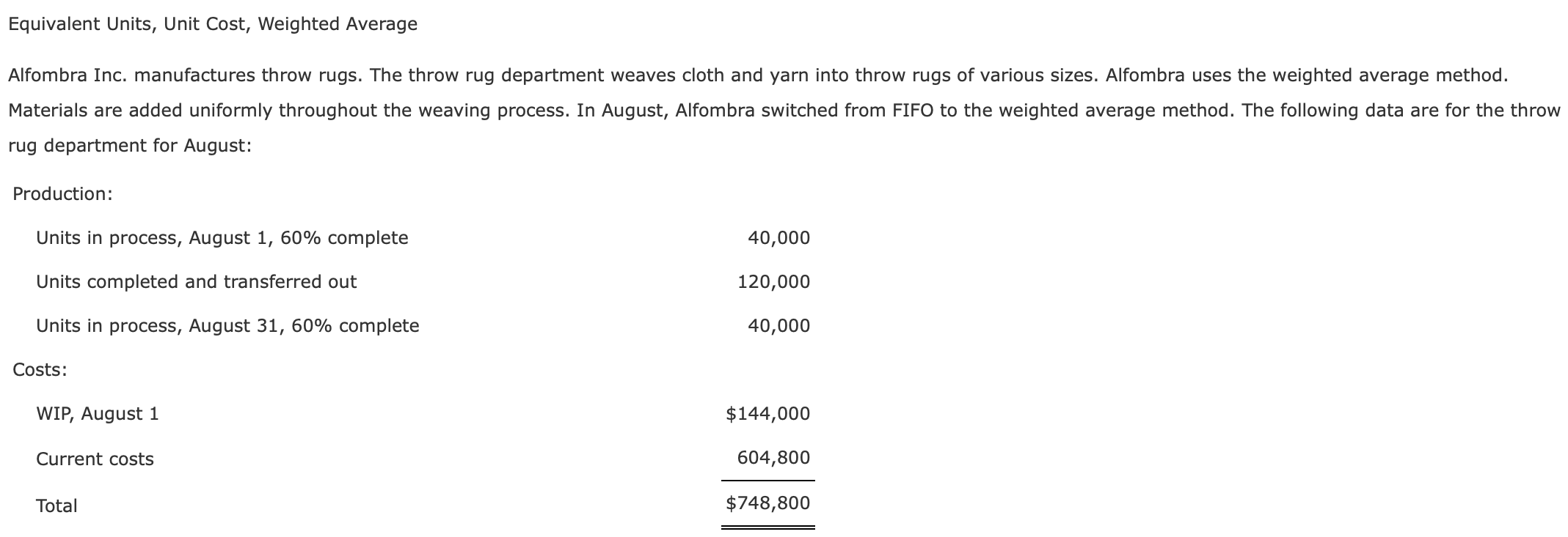 Solved Equivalent Units, Unit Cost, Weighted Average | Chegg.com