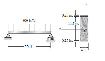 Solved Q.2. A simple beam on a 20 ft span supports a uniform | Chegg.com