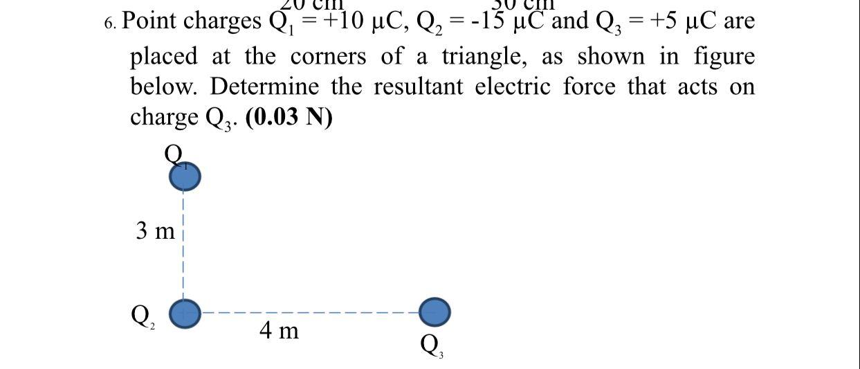 Solved 6 Point Charges Q1 10μc Q2 −15μc And Q3 5μc Are
