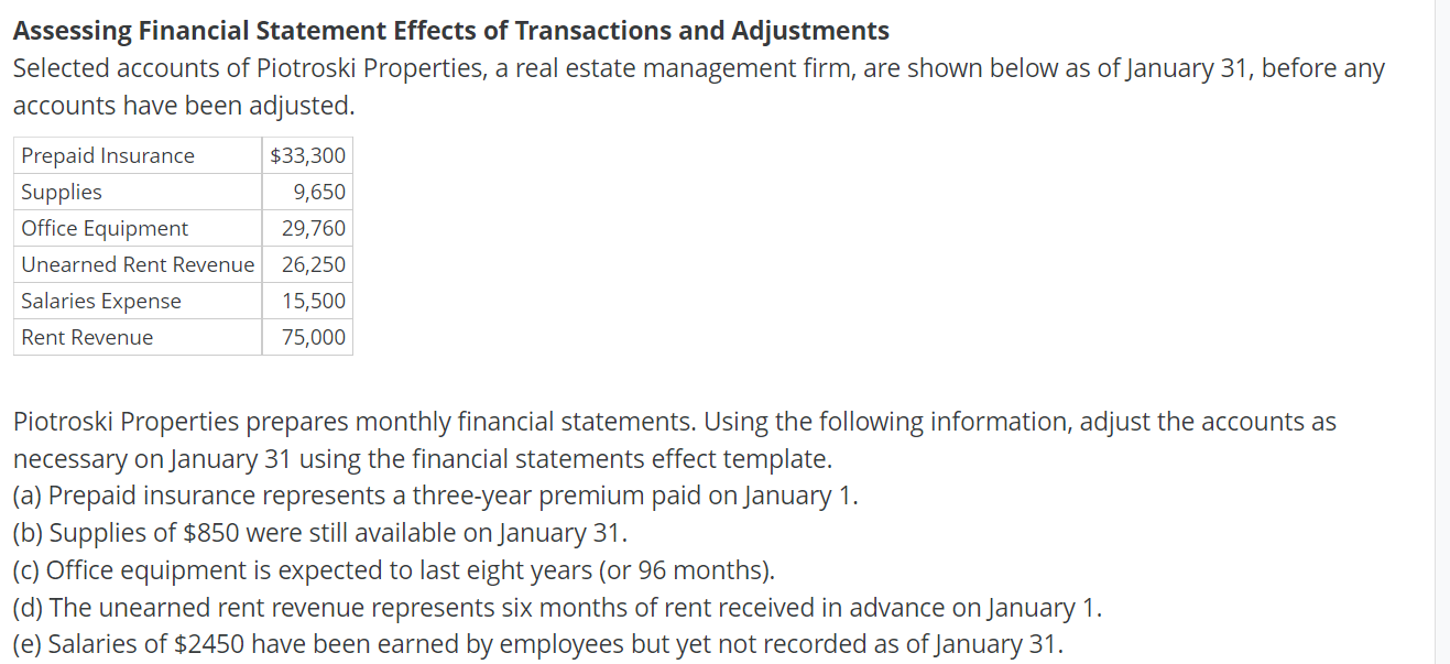 Solved Assessing Financial Statement Effects of Transactions | Chegg.com