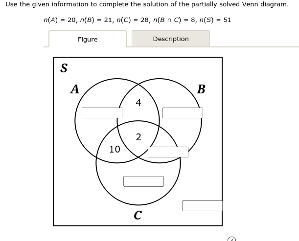 Solved Use the given information to complete the solution of | Chegg.com