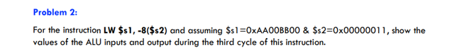 Solved For the instruction LW \$s1, -8(\$s2) and assuming | Chegg.com