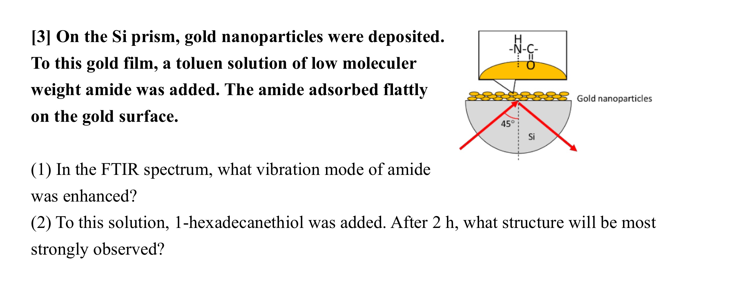 Solved [3] ﻿On the Si prism, gold nanoparticles were | Chegg.com