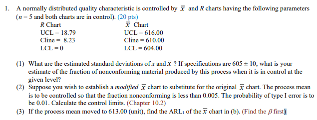 Solved A normally distributed quality characteristic is | Chegg.com
