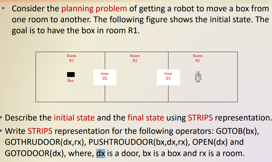 Consider the planning problem of getting a robot to | Chegg.com
