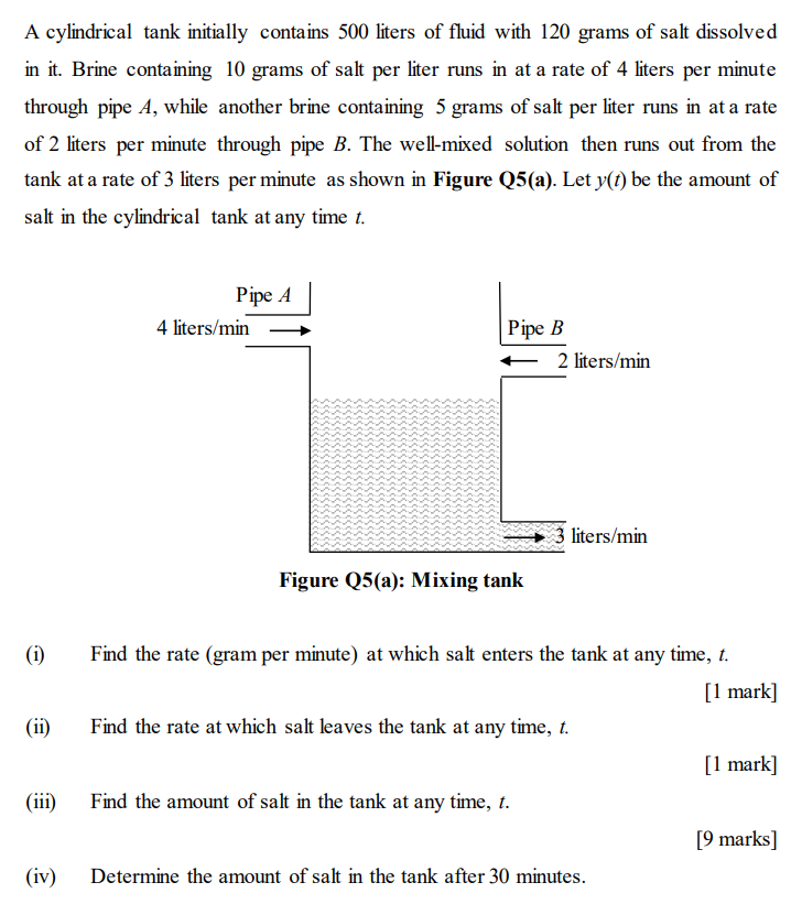 Solved A cylindrical tank initially contains 500 liters of | Chegg.com