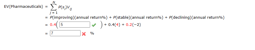 Solved new probabilities? What is the expected return | Chegg.com